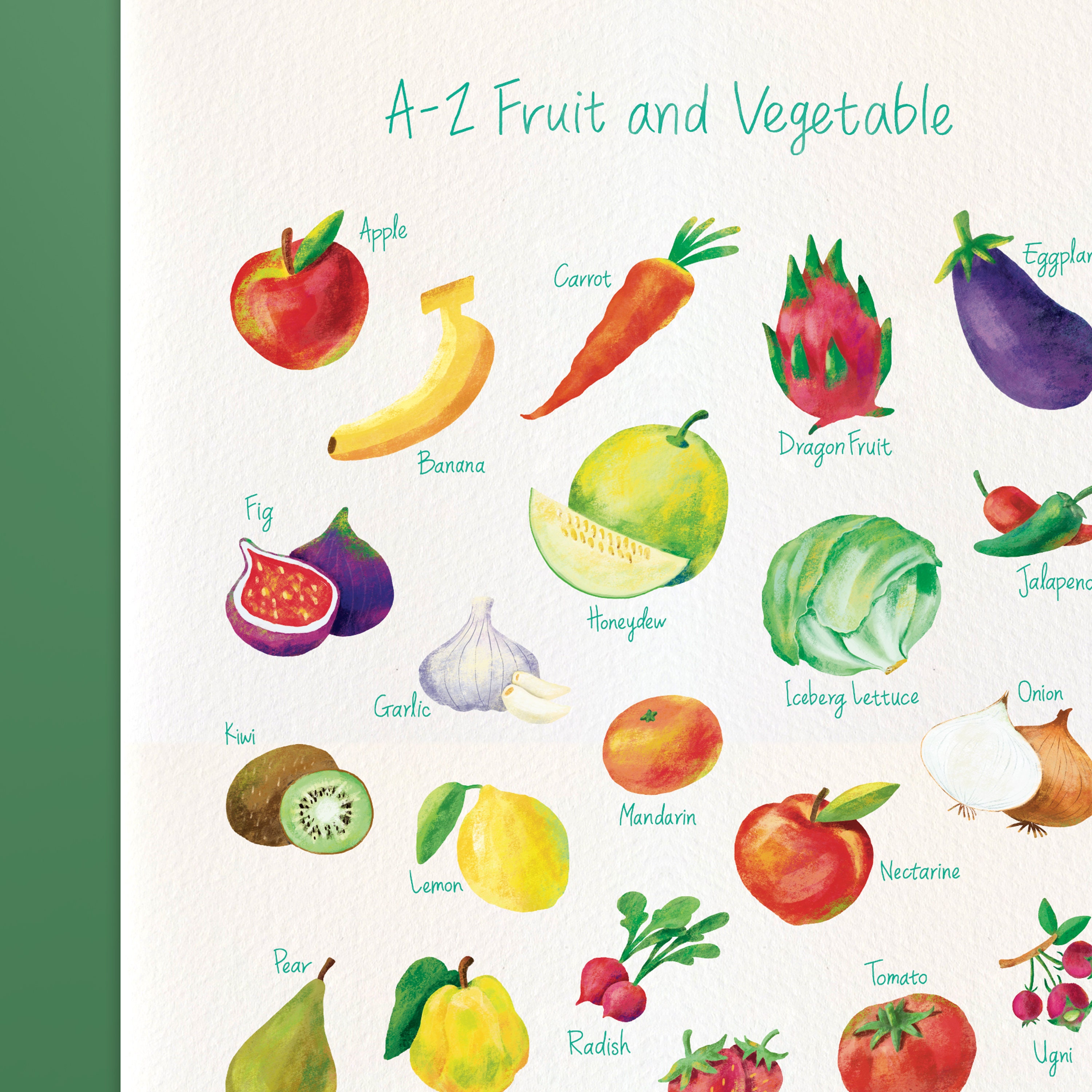 A-Z Fruit and Vegetable Alphabet Wall Art, ABC Nursery Poster, Print ...
