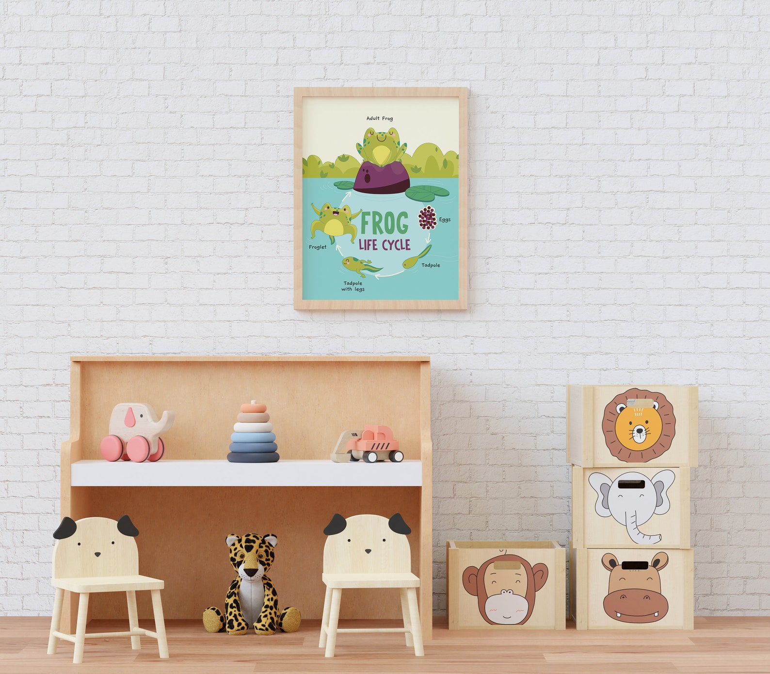 Frog Life Cycle Wall Decor, Daycare Wall Decor Nursery, Educational ...