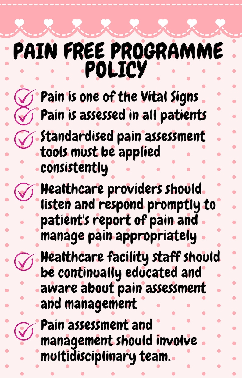 Printable Pain Score Protocol for Nurses - Etsy