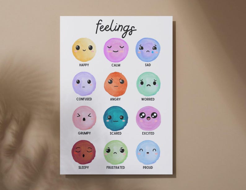 Emotions Chart for Kids | Printable PDF | Feelings Chart | Kids ...