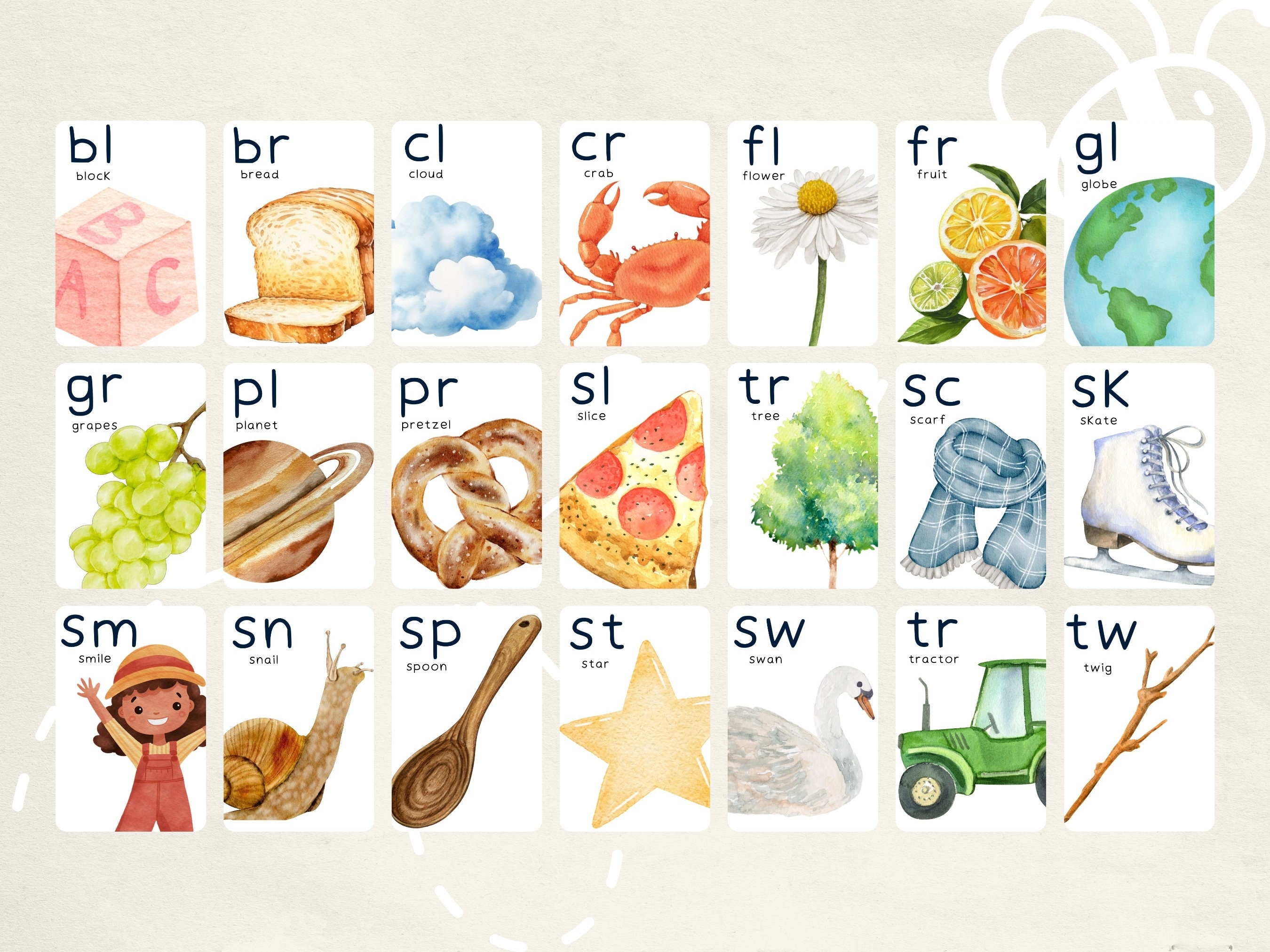 Phonics Flashcards | Phonics Blends | Consonant Blends | Learn to Read ...