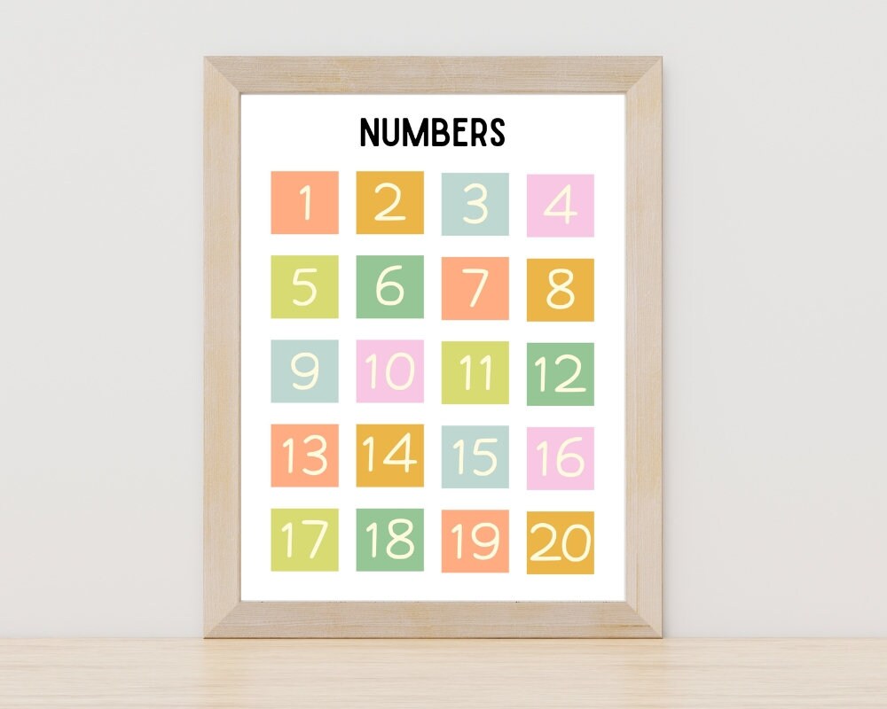 Set of 7 Educational Posters Spring Colour Scheme Counting Poster ...