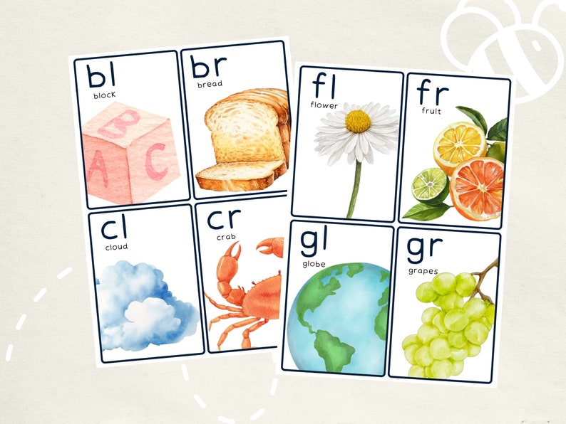 Phonics Flashcards | Phonics Blends | Consonant Blends | Learn to Read ...