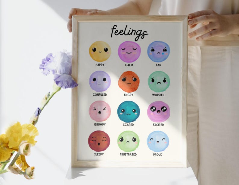 Emotions Chart for Kids | Printable PDF | Feelings Chart | Kids ...