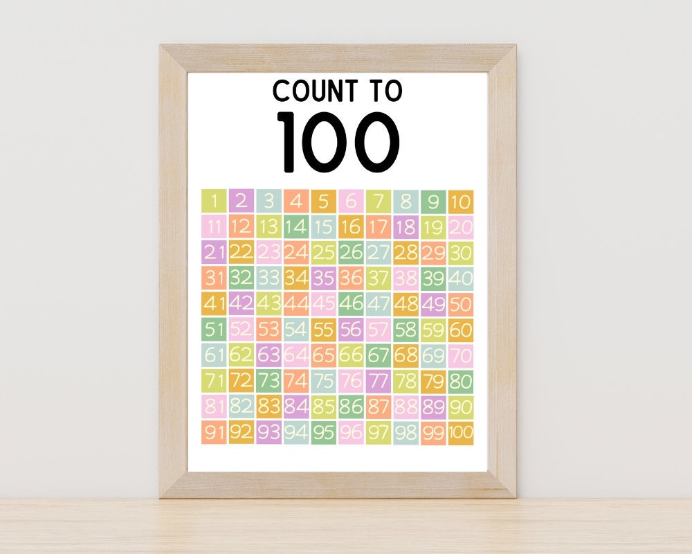 Set of 7 Educational Posters Spring Colour Scheme Counting Poster ...