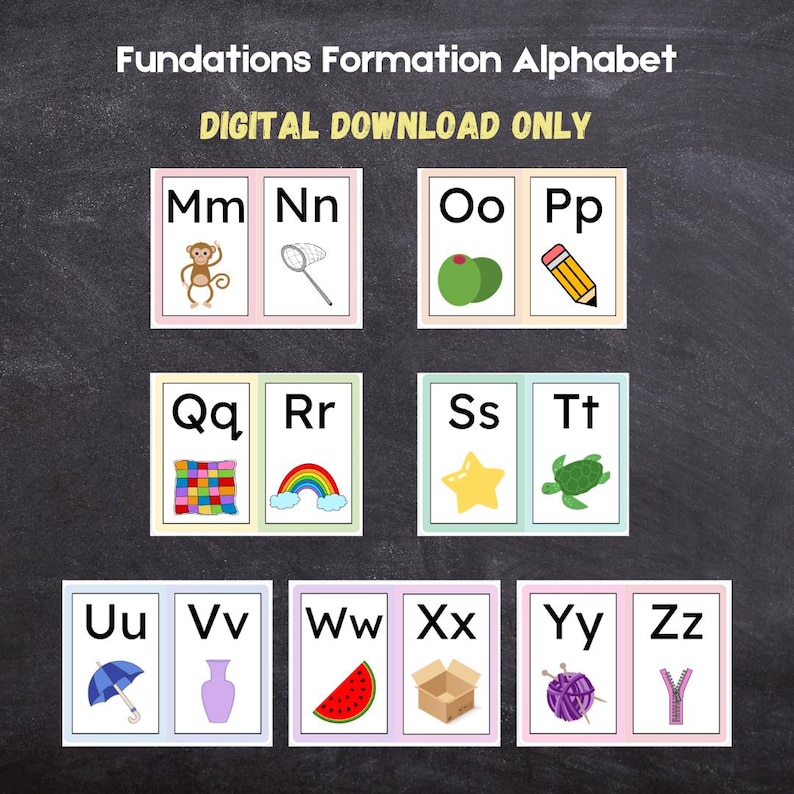 Pastel-themed Small Alphabet Posters With Pictures - Etsy