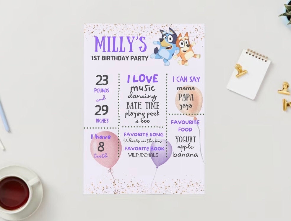 Bluey Balloon A3 Milestone Poster, Editable on Canva - Etsy