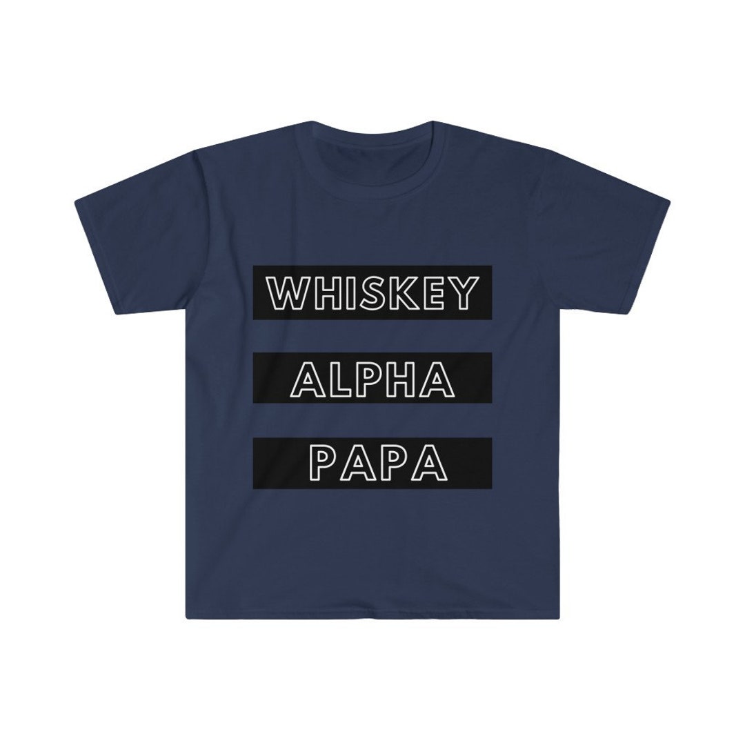 WAP- Whiskey, Alpha, Papa- Phonetic Alphabet- Cardi B Megan Tha ...