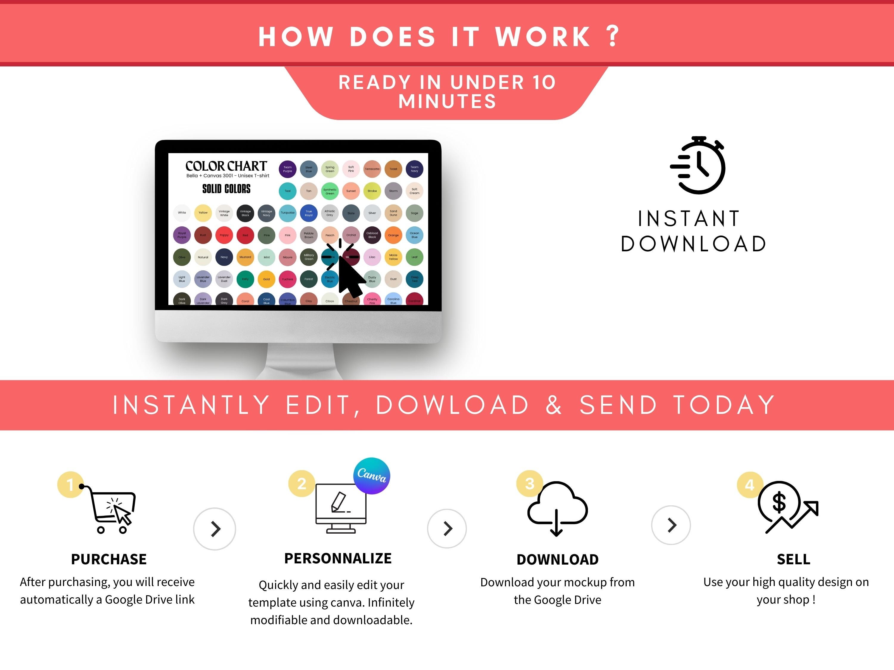 Bella Canvas 3001 Color Chart Mockup Canva Template, Drag-and-drop ...