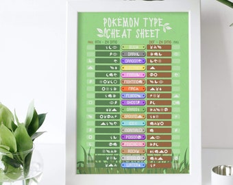 Rock Type Pokémon Type Chart Cheat Sheet Effectiveness and Weaknesses ...