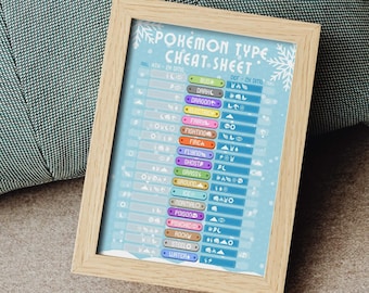 Pokémon Type Chart Cheat Sheet Effectiveness and Weaknesses Printable ...