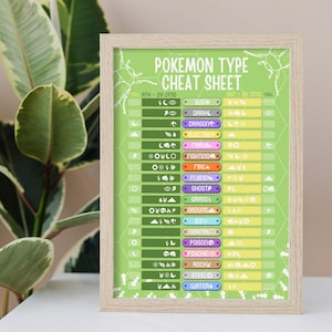 Bug Type Pokémon Type Chart Cheat Sheet Effectiveness and Weaknesses ...