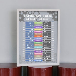 Steel Type Pokémon Type Chart Cheat Sheet Effectiveness and Weaknesses ...