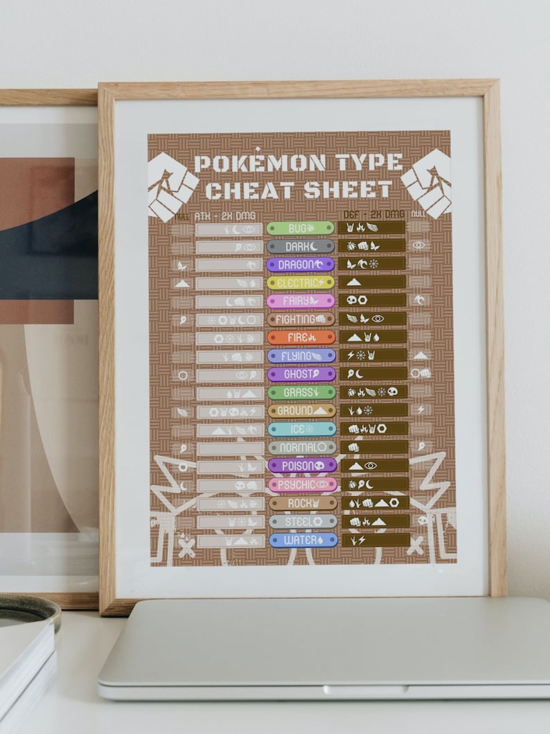 Fighting Type Pokémon Type Chart Cheat Sheet Effectiveness and ...