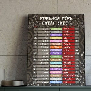 Dark Type Pokémon Type Chart Cheat Sheet Effectiveness and Weaknesses ...