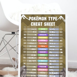 Rock Type Pokémon Type Chart Cheat Sheet Effectiveness and Weaknesses ...