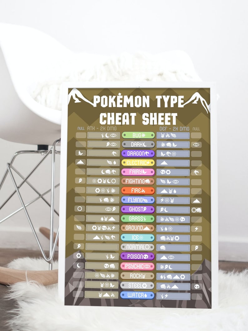 Rock Type Pokémon Type Chart Cheat Sheet Effectiveness and Weaknesses ...