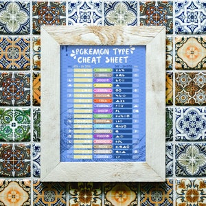 Water Type Pokémon Type Chart Cheat Sheet Effectiveness and Weaknesses ...