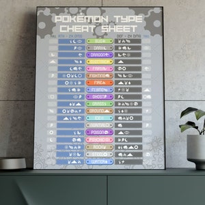 Steel Type Pokémon Type Chart Cheat Sheet Effectiveness and Weaknesses ...