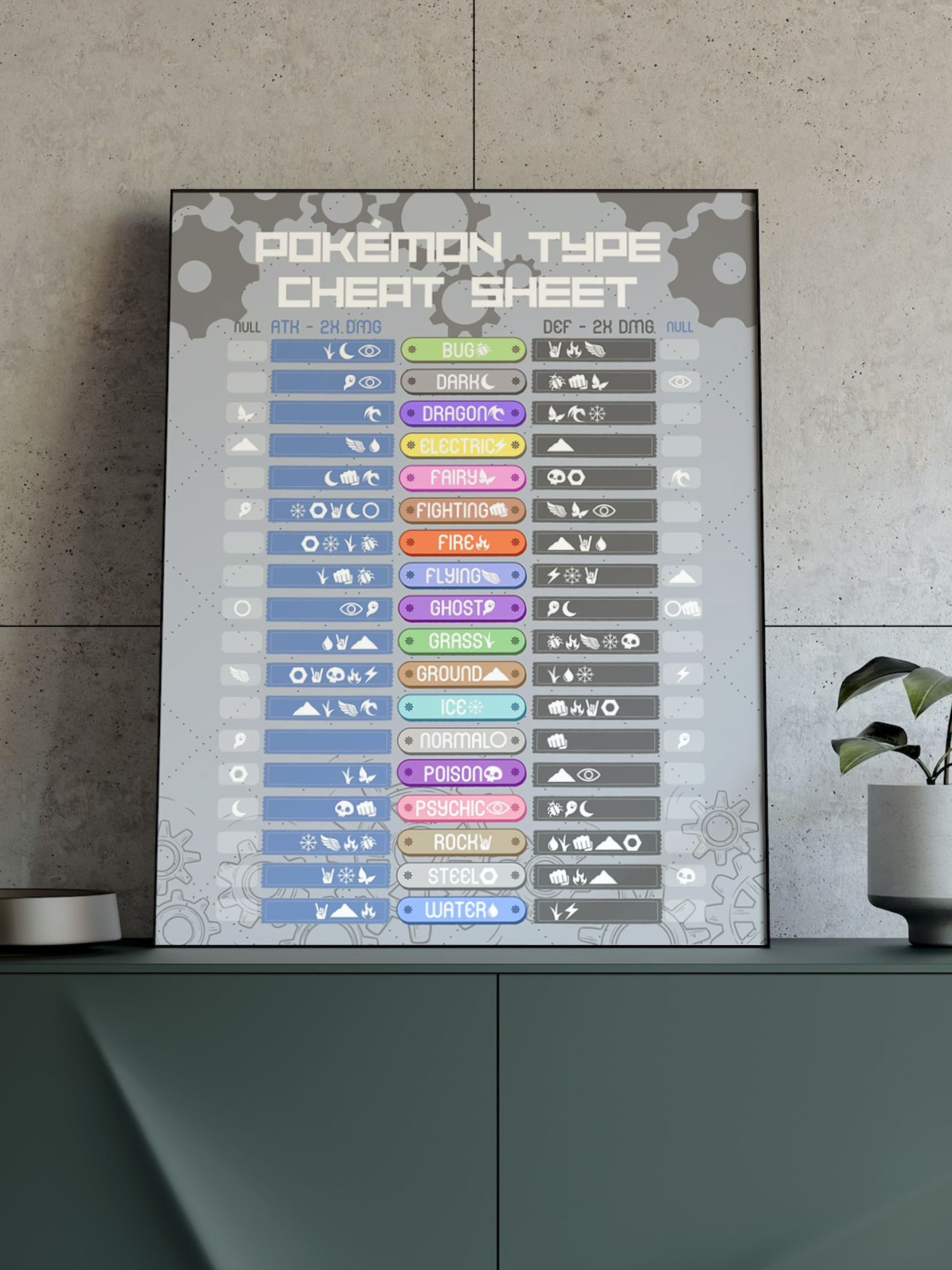 Steel Type Pokémon Type Chart Cheat Sheet Effectiveness and Weaknesses ...