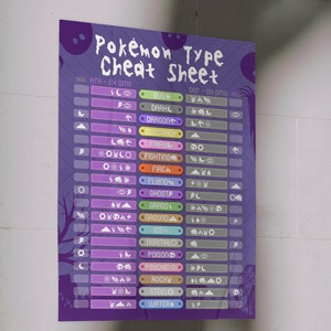 Ghost Type Pokémon Type Chart Cheat Sheet Effectiveness and Weaknesses ...