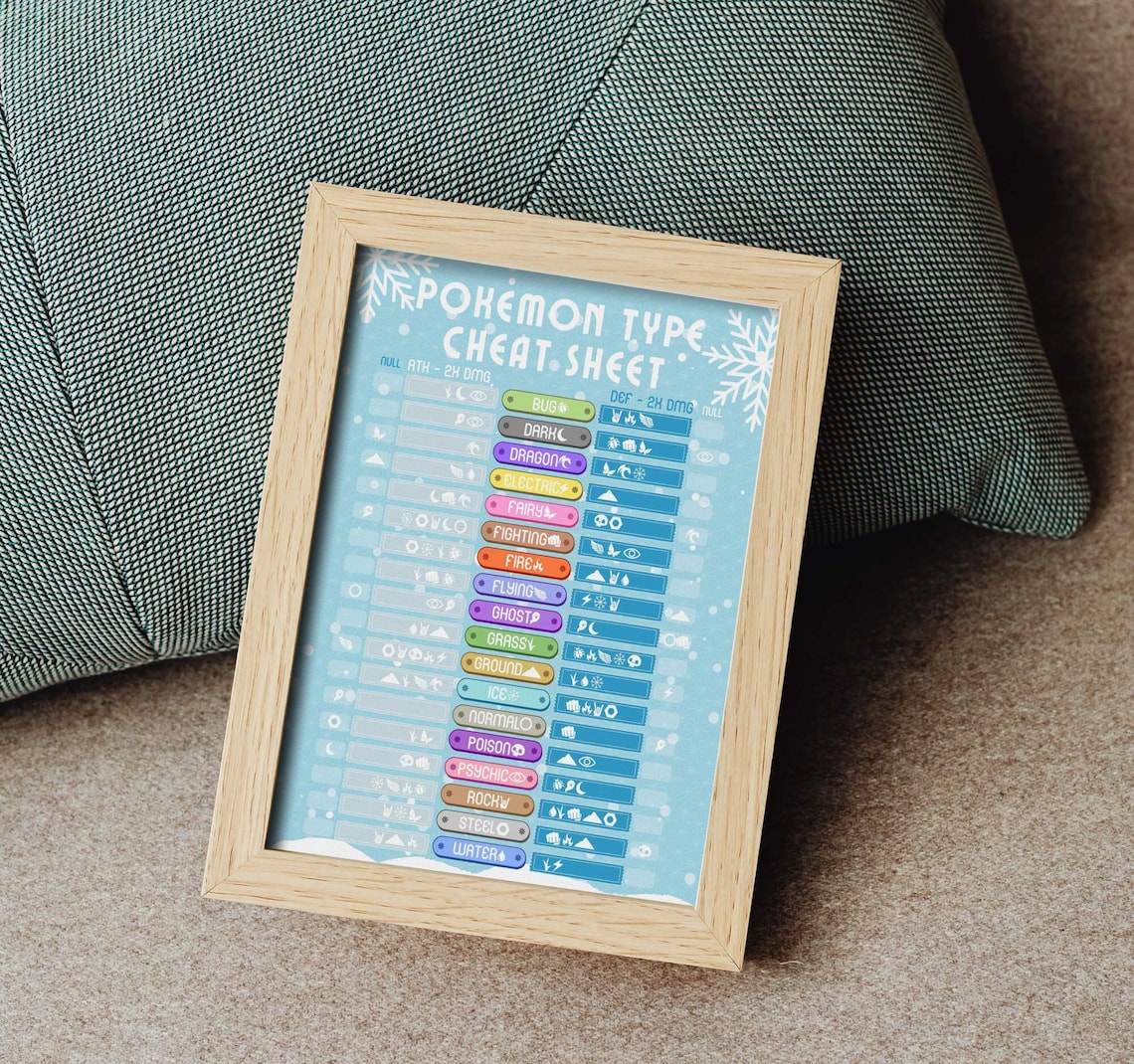 Ice Type Pokémon Type Chart Cheat Sheet Effectiveness and Weaknesses ...