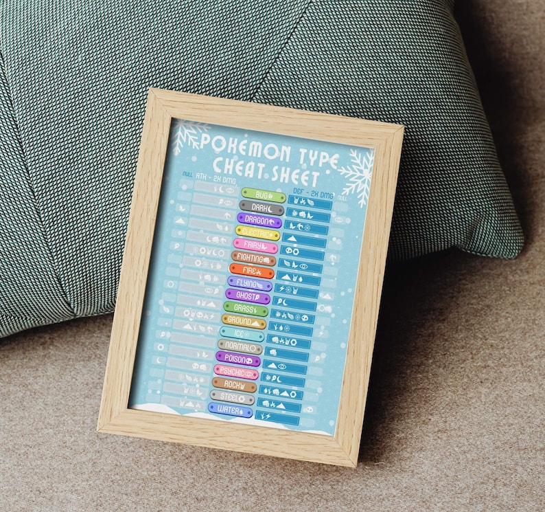 Ice Type Pokémon Type Chart Cheat Sheet Effectiveness and Weaknesses ...