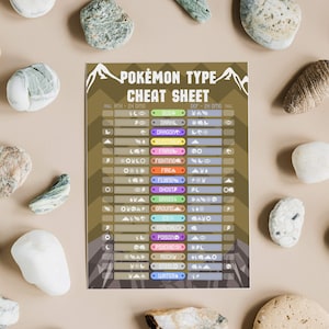 Rock Type Pokémon Type Chart Cheat Sheet Effectiveness and Weaknesses ...