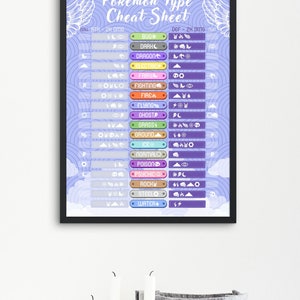 Flying Type Pokémon Type Chart Cheat Sheet Effectiveness and Weaknesses ...