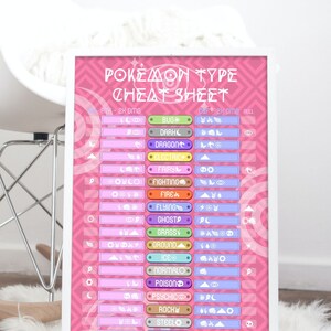 Psychic Type Pokémon Type Chart Cheat Sheet Effectiveness and ...