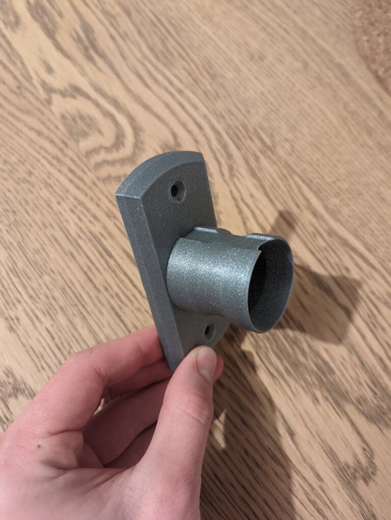 Fanatec Steering Wheel Wall Mount Sim Racing, Optimized Space - Etsy