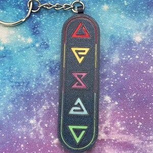 Witcher Signs Keychain 5 Color Options - Etsy