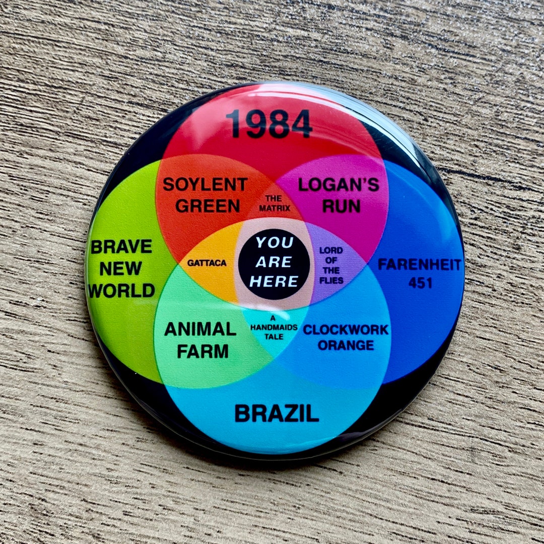 Dystopian World Comparison Pin Orwell Pinback Button With Saying ...