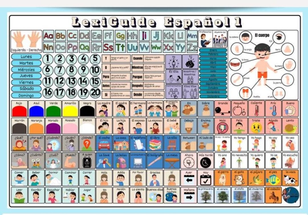 Spanish Lexiguide Digital Spanish Vocabulary Poster 24 X 36 Pouces ...