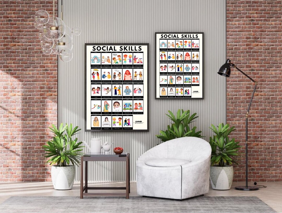 Social Skills Educational Poster 24x36 Visual Support for Autism and ...