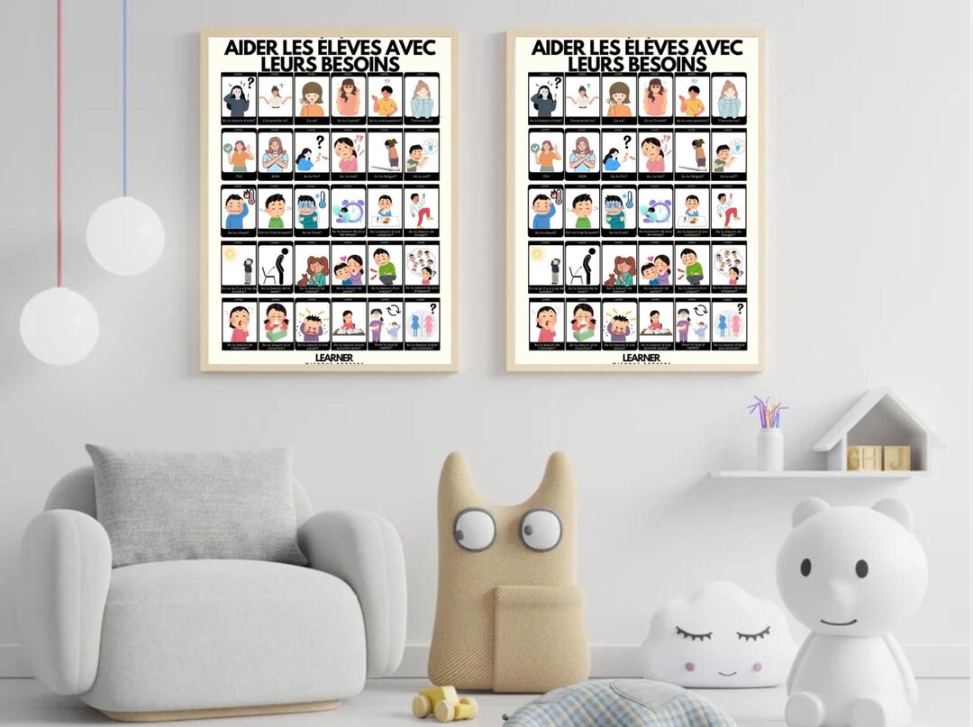 Aider Les élèves Avec Leurs Besoins Affiche Éducative 24x36 | Support ...