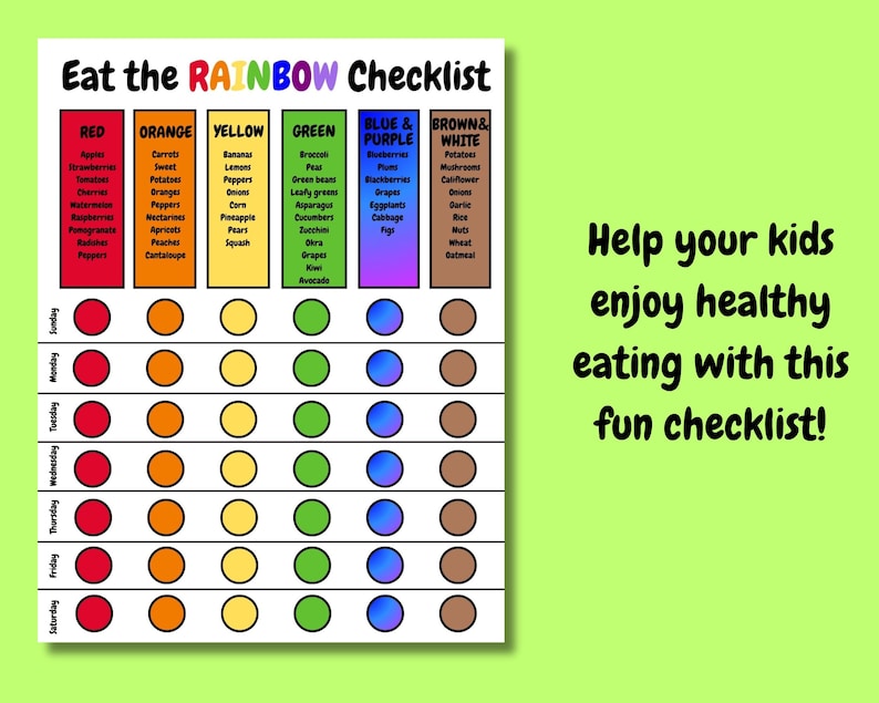 Eat the Rainbow Chart | Eat the Rainbow Checklist, Kids Nutrition ...