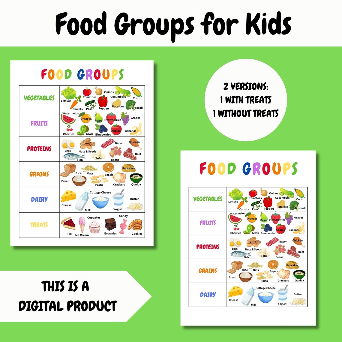 Food Groups for Kids | Eat the Rainbow , Kids Nutrition, Healthy Food ...