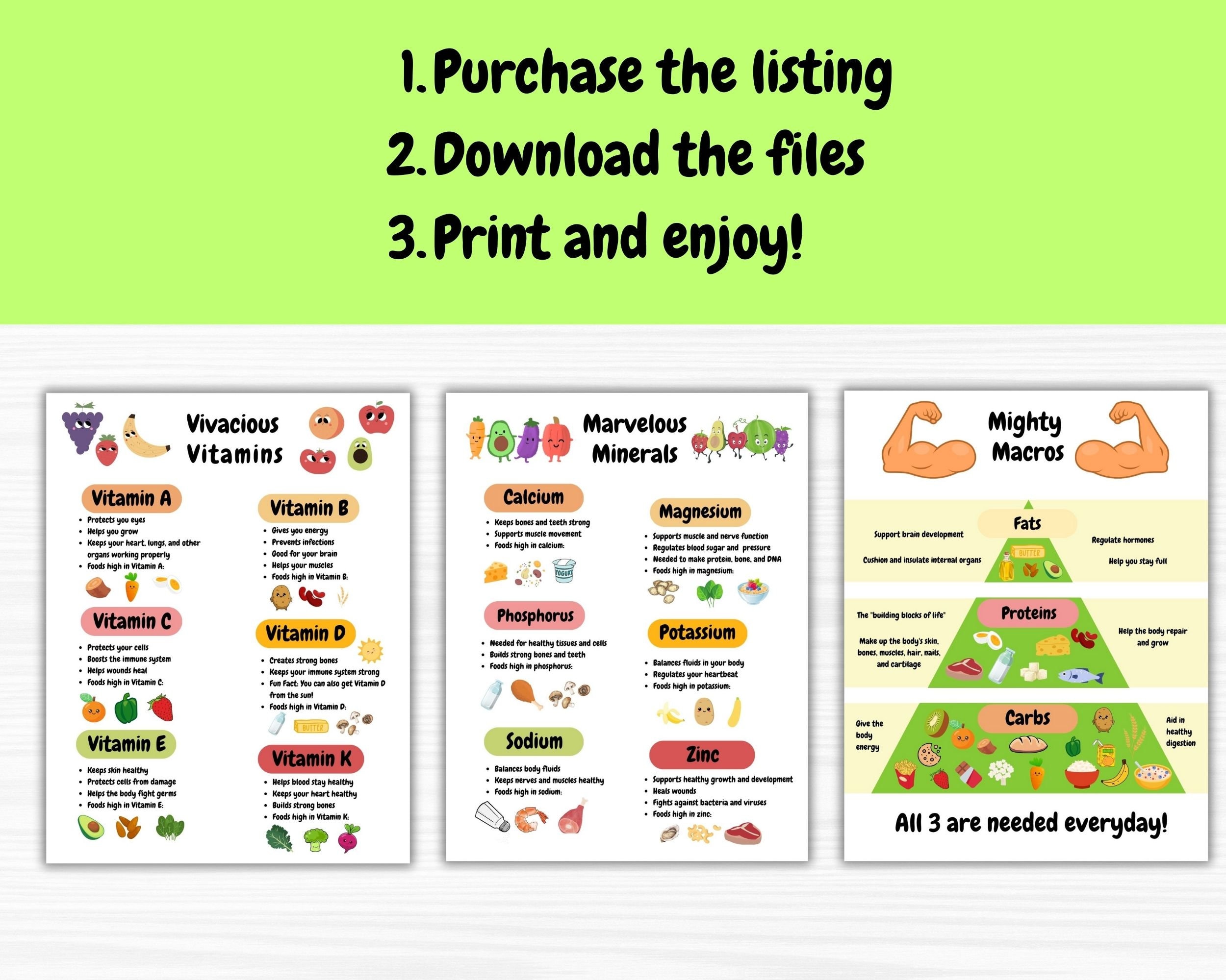 Kids Food Nutrition Printable Bundle | Healthy Food Educational Poster, Vitamins and Minerals ...