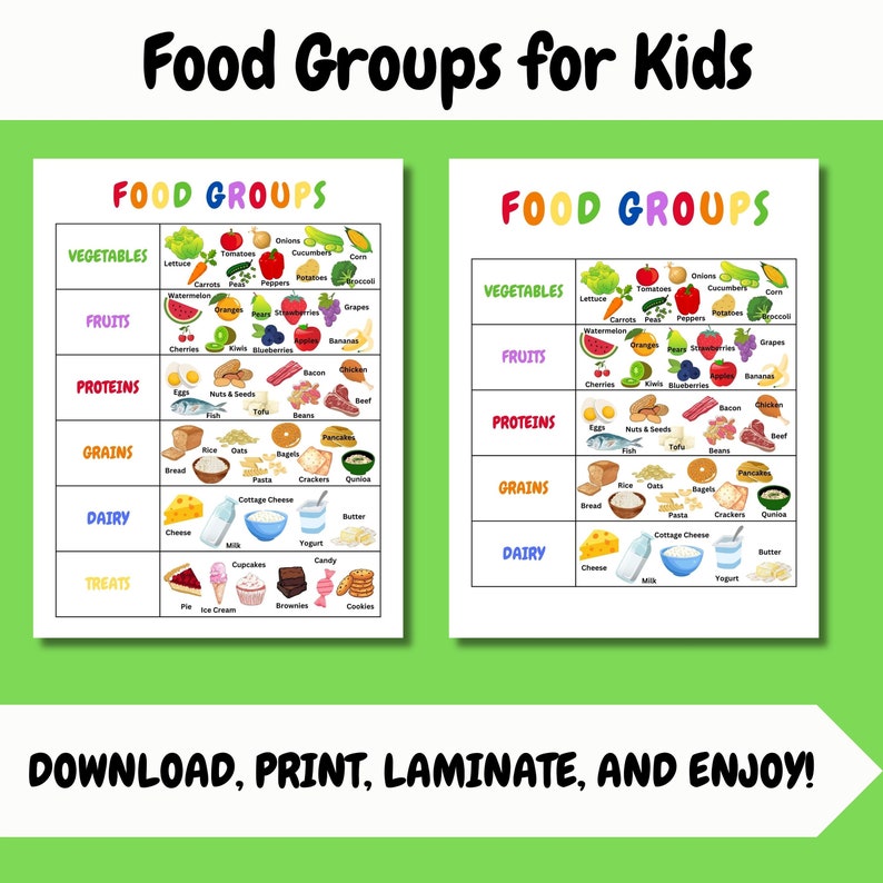 Food Groups for Kids | Eat the Rainbow , Kids Nutrition, Healthy Food ...