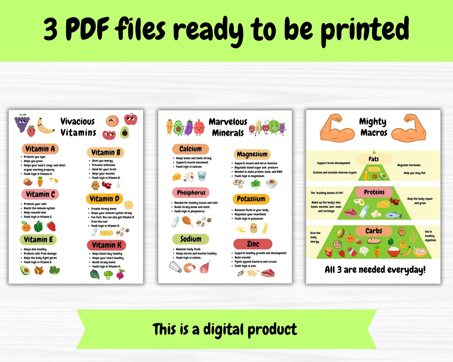 Kids Food Nutrition Printable Bundle | Healthy Food Educational Poster ...
