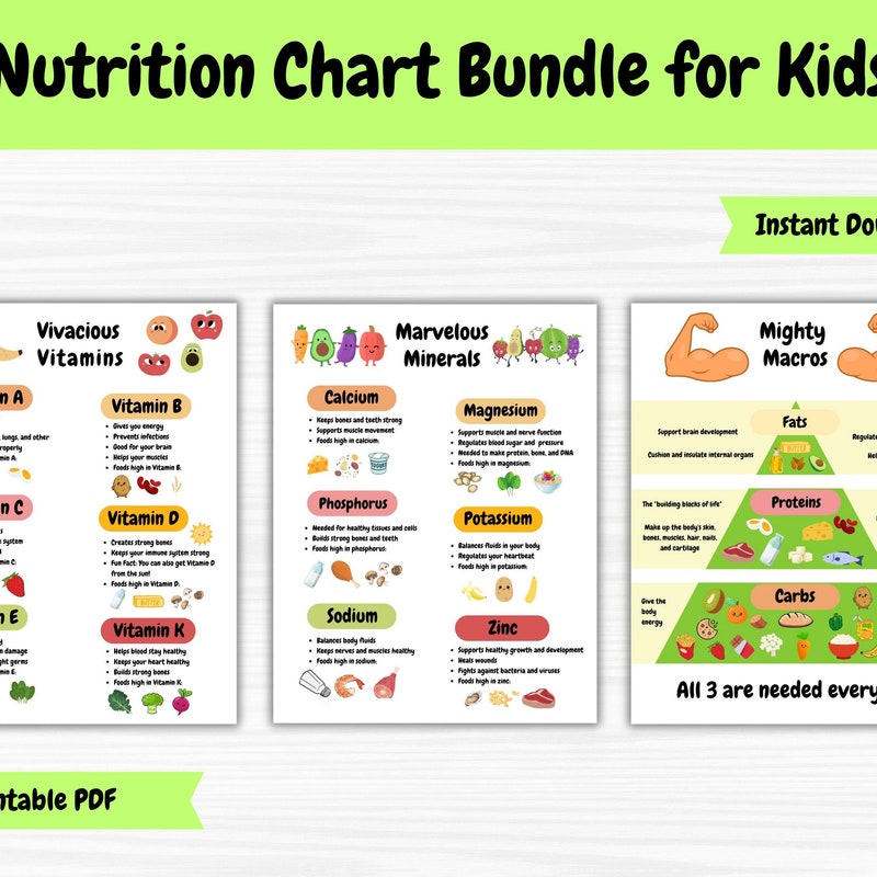 Nutrition Bulletin Boards - Etsy