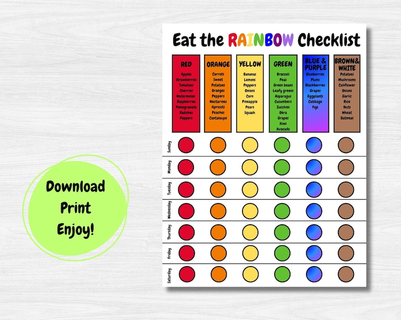 Eat the Rainbow Chart | Eat the Rainbow Checklist, Kids Nutrition ...