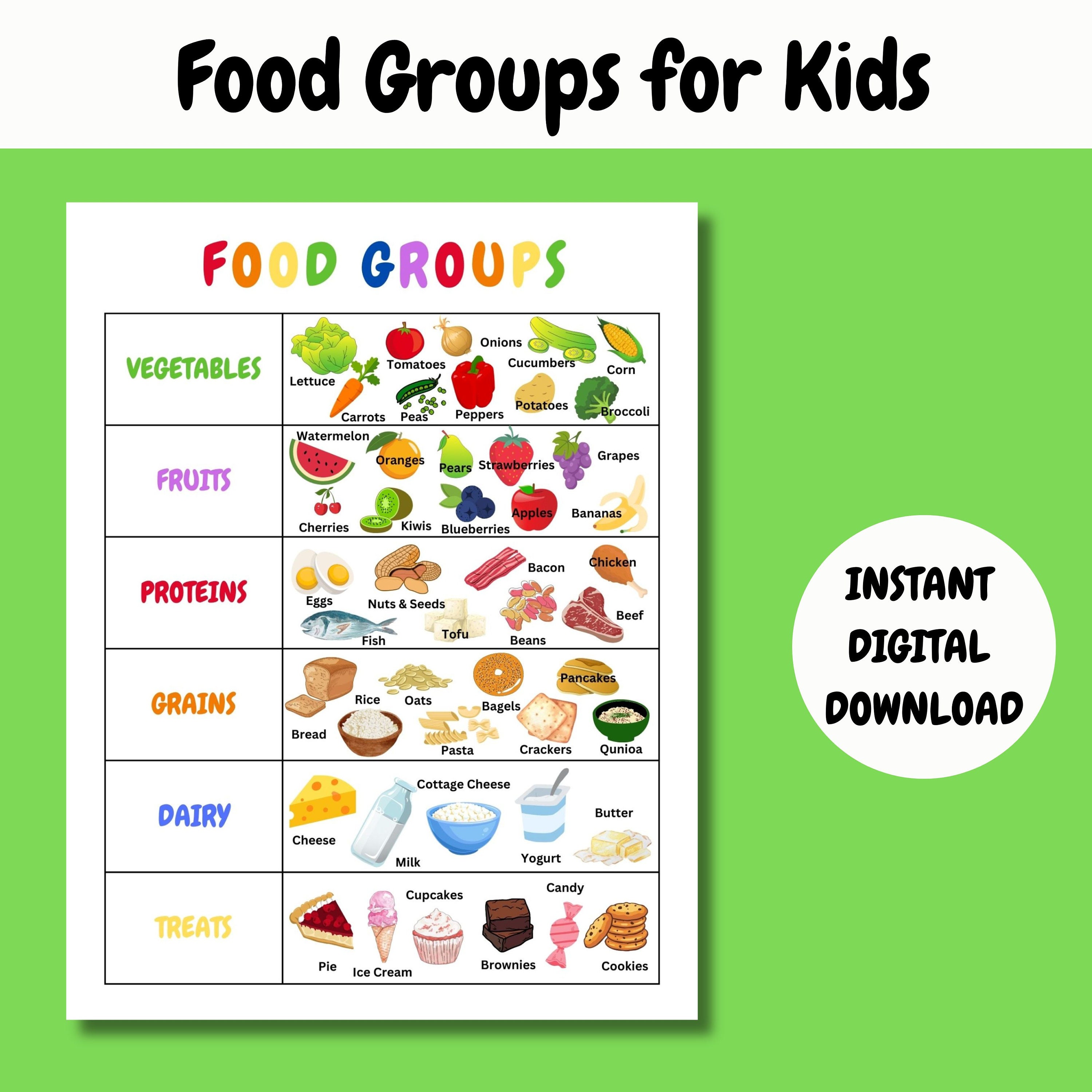 Food Groups for Kids | Eat the Rainbow , Kids Nutrition, Healthy Food ...