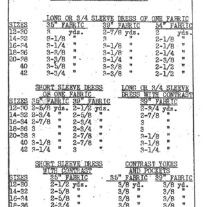 1940s Vintage Sewing Pattern B36" DRESS (R183) Pattern 4589 - Etsy
