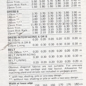 1977 Vintage VOGUE Sewing Pattern B32 1/2” DRESS & BELT (2280) Vogue ...