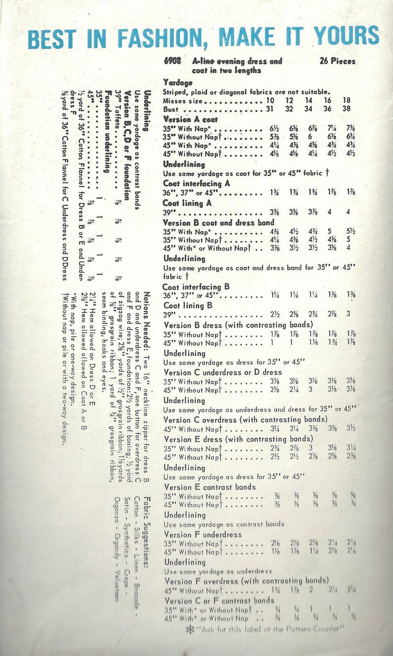 1966 Vintage VOGUE Sewing Pattern B38 Evening DRESS & - Etsy