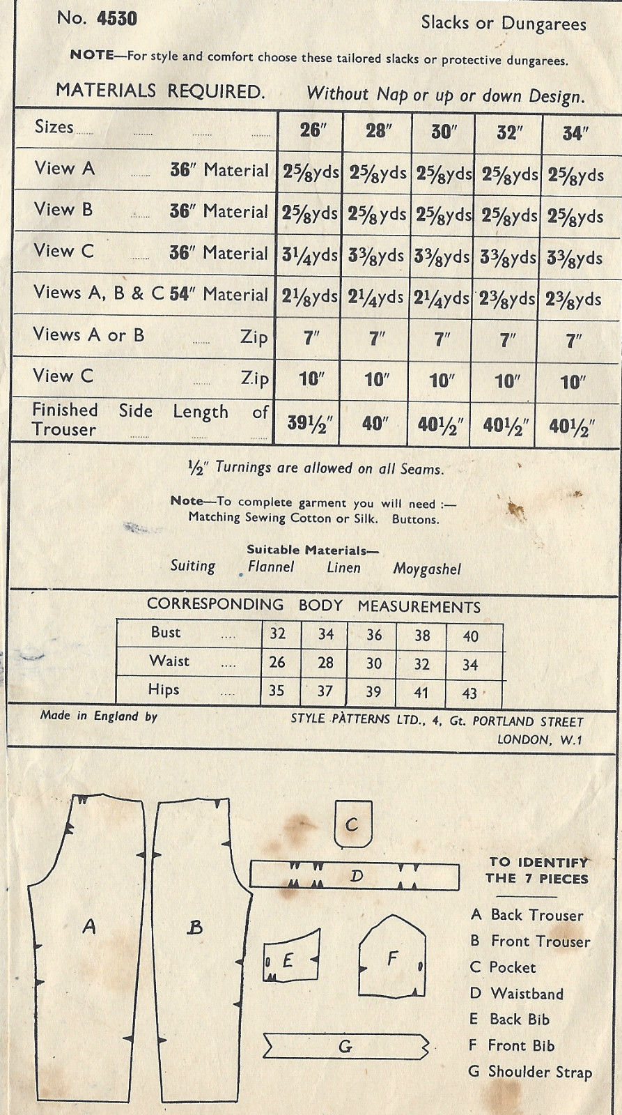 1940s WW2 Vintage Sewing Pattern B38-W32 - Etsy