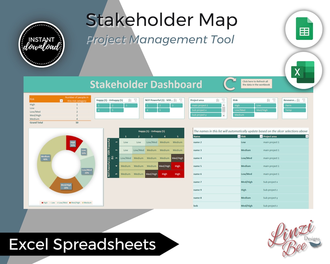 Stakeholder Map Excel, Project Management Risk, Log, Google Sheets ...