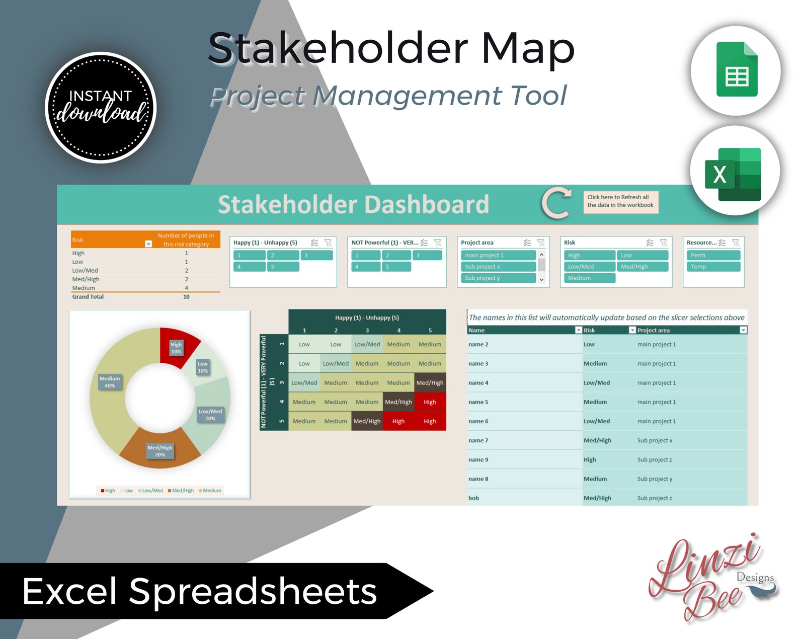 Stakeholder Map Excel, Project Management Risk, Log, Google Sheets ...